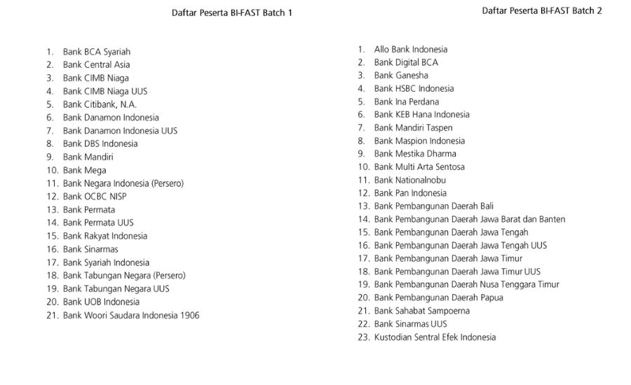 Tambah 25 Bank, Peserta BI Fast Menjadi 77 Bank/Lembaga - Iconomics