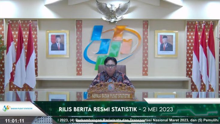 Inflasi April 2023 Sebesar 4,33%, BPS: Penyumbang Terbesar Bahan Bakar, Beras dan Rokok - Iconomics
