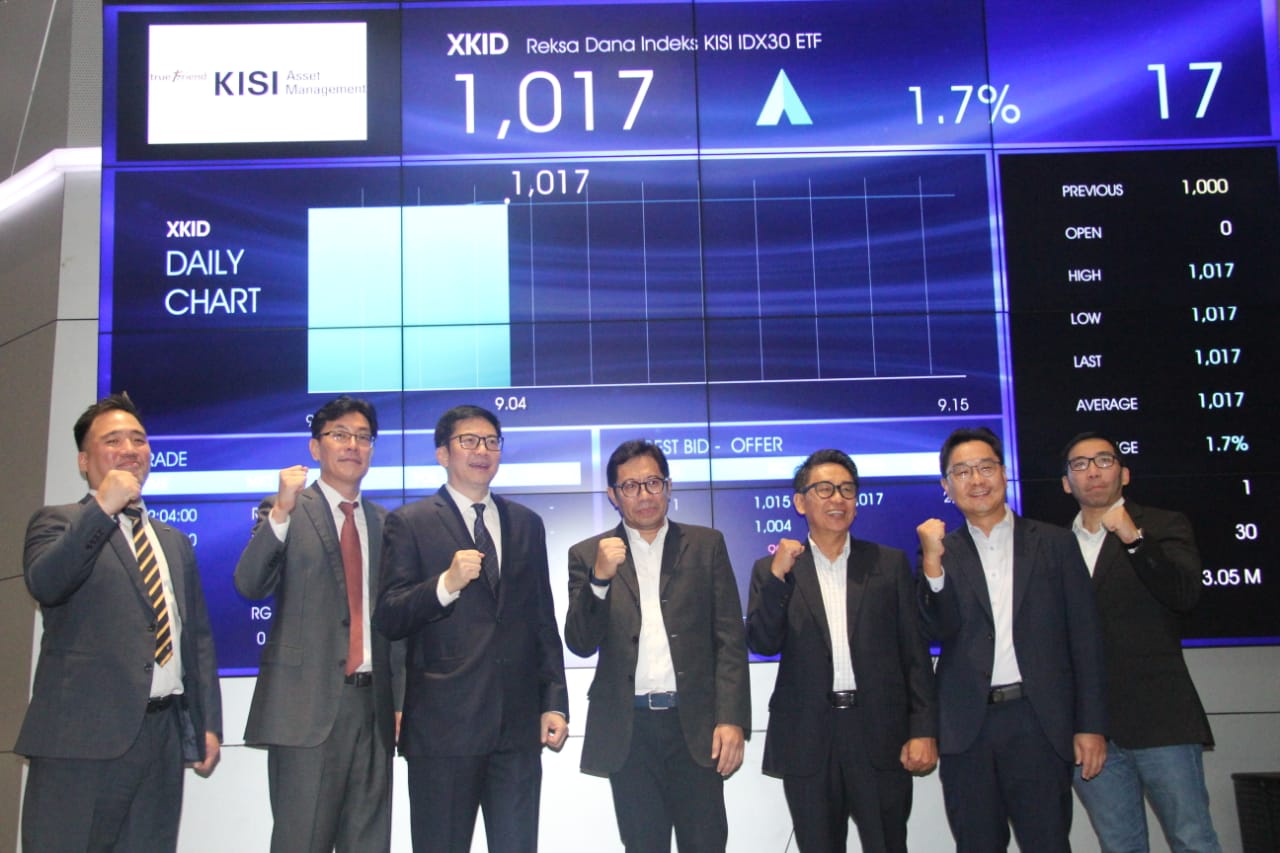 KISI Asset Management Luncurkan Produk ETF Ke-3, Simak Prospeknya ...